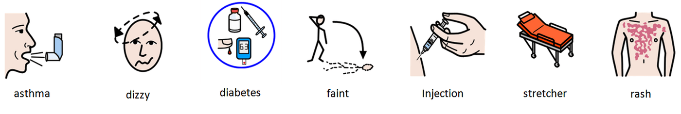 Widgit Health – Bridges Canada