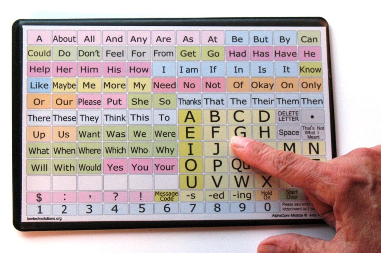 AlphaCore Mid Size Communication Board (For Hand) – Bridges Canada
