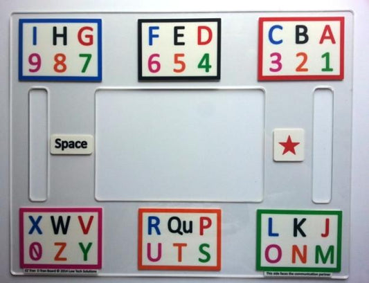 E-tran Board – Bridges Canada