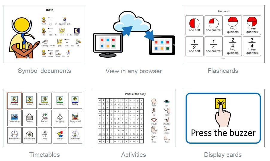 Bridges Canada Inc. - Assistive Technology Products & Training